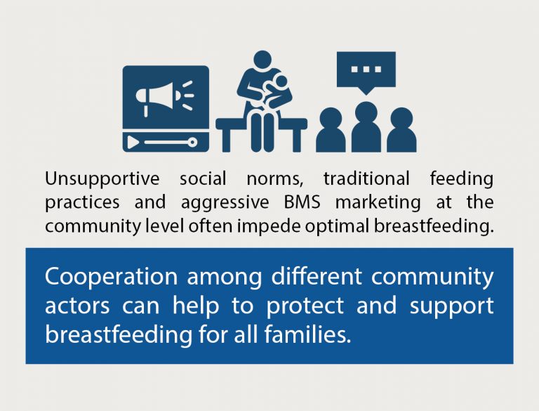 KEY MESSAGES - World Breastfeeding Week