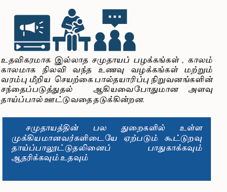 KEY MESSAGES - World Breastfeeding Week